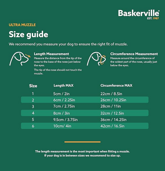 Baskerville Ultra Muzzle Size 3 – BeltFedKennelSupply
